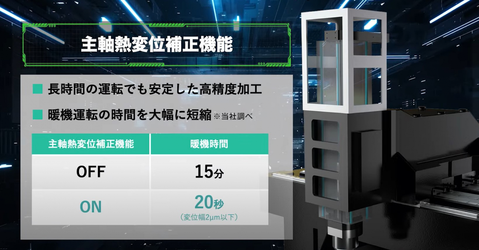 形彫り放電加工用電極を製作するマシニングセンタに求められる性能とは - SurVibes（さぁ！バイブス）｜株式会社ソディック